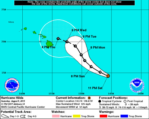 11 pm Update – Hurricane Hilda Weakens But Tracks Closer – Big Island ...
