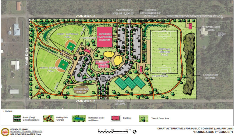 VIDEO: First HPP Public Park Master Plan Meeting Held