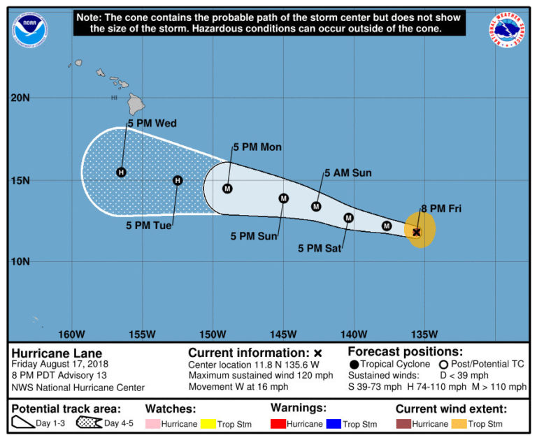 Lane Becomes Major Hurricane, Heading Towards Central Pacific – Big ...