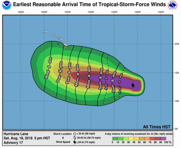 Category Four Hurricane Lane Enters Central Pacific