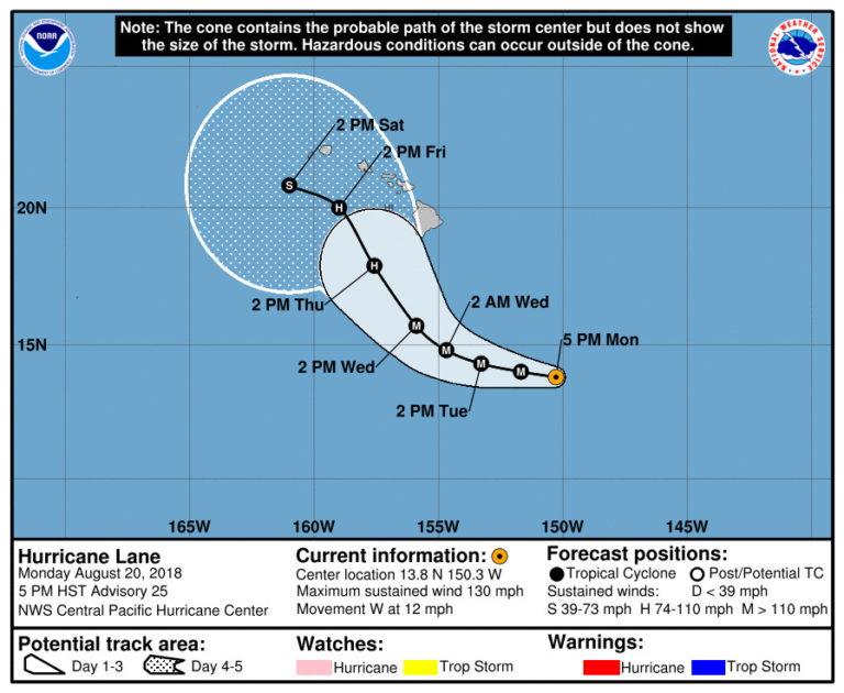 Uncertainty Surrounds Major Hurricane Lane’s Track Towards Hawaii