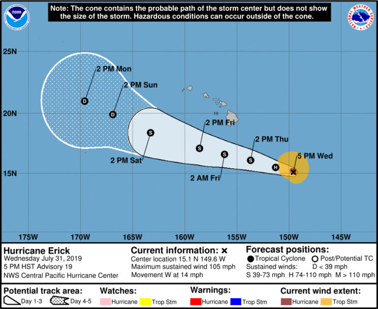 VIDEO: Alert Message Issued On Hurricane Erick, Some Closures