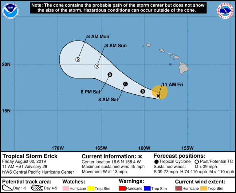 Tropical Storm Erick Passes By, Flash Flood Watch Lifted