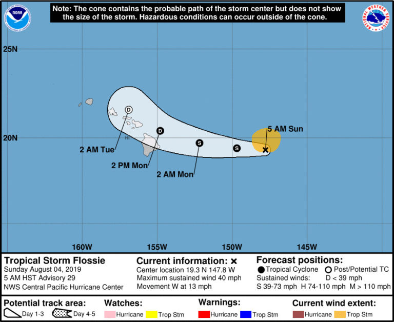 Weakening Tropical Storm Flossie Will Make Close Hawaii Approach