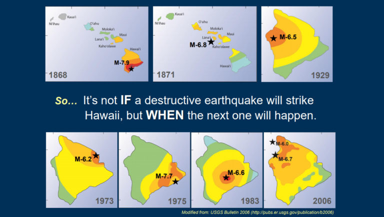 USGS Updates “Earthquakes in Hawaii” Presentation Online