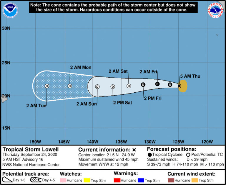 Tropical Storm Lowell Should Be Remnant Low Before Nearing Hawaiʻi