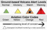 VOLCANO WATCH: Volcano Alert Level, Aviation Color Code Explained
