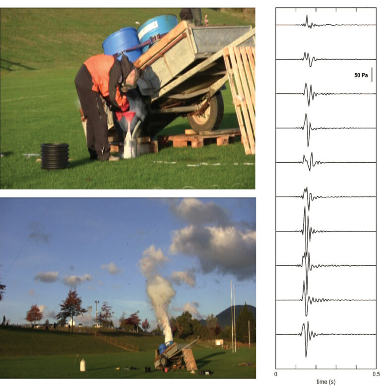 VOLCANO WATCH: Water Cannons Help With Understanding Volcanic Blasts