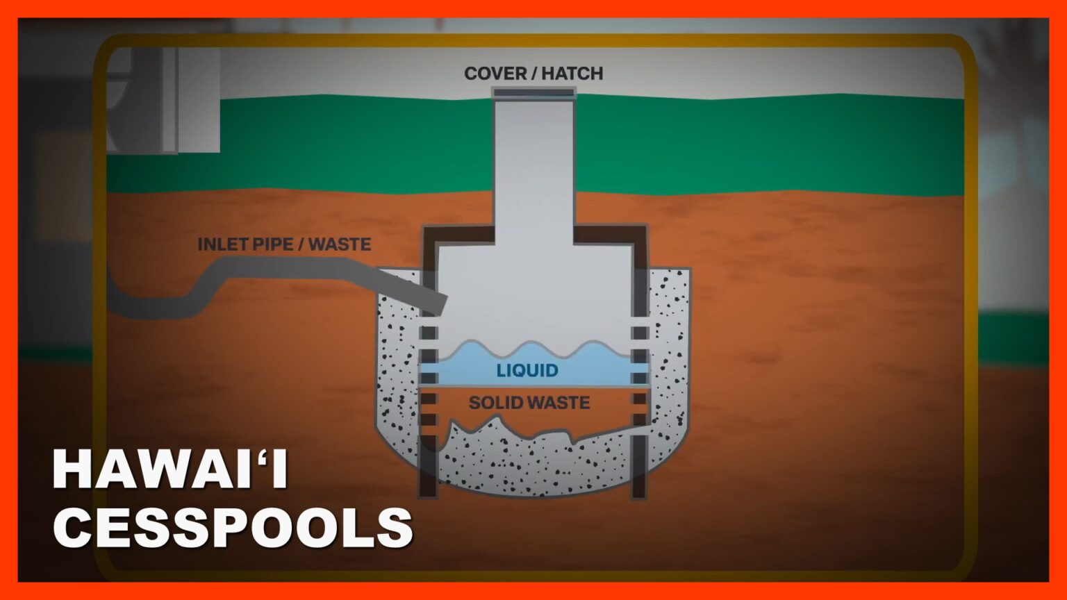 Hawaiʻi Cesspool Conversions Discussed In Washington