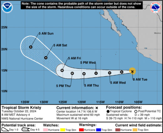 Tropical Storm Kristy Forms In Eastern Pacific