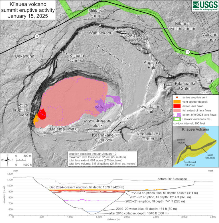 New Episode In Kilauea Eruption Marked By High Lava Fountains