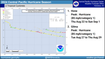 NOAA Releases 2025 Hurricane Season Outlook For Hawaiʻi – Big Island ...