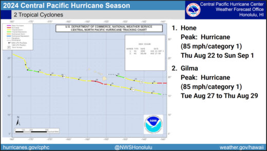 NOAA Releases 2025 Hurricane Season Outlook For Hawaiʻi – Big Island ...