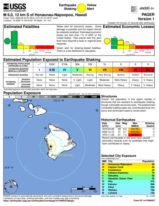 Magnitude 6.0 Earthquake Shakes State of Hawaiʻi – Big Island Video News